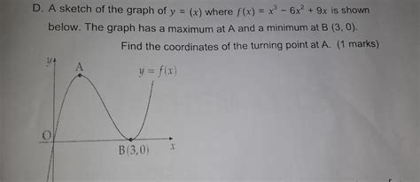 D A Sketch Of The Graph Of Y X Where F X X 3 6 X