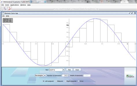 Free Tools For Math Education The Reflective Educator