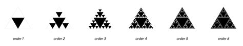 recursion in graphics sierpinski triangle mrs elia s algorithms and