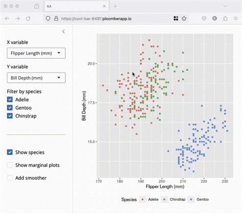 Service For Deploying Shiny Apps Rrstats