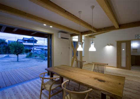 Tos Style トス設計