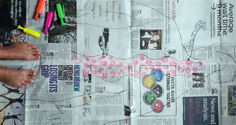 My Experience Trying This Powerful Body Mapping Exercise Thoughtbrick