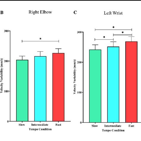 Michael Thaut Professor Full Director Phd University Of Toronto