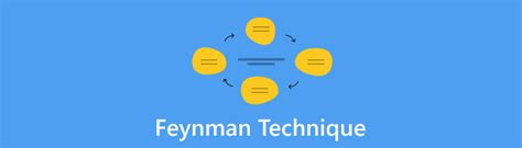 Feynman Technique ကဘာလဲ မြန်မြန်လေ့လာရန် အကောင်းဆုံးနည်းလမ်း