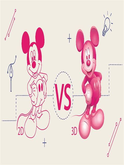 2d Vs 3d Graphics Mindstick Yourviews Mindstick Yourviews