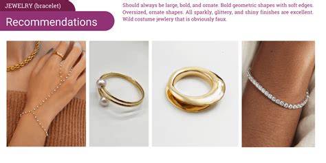 Sd Starter Pack Recommendations What To Avoid With Pictures Part 3