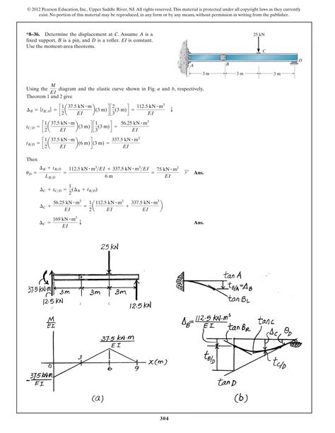 Structural Analysis Ce Engg Solved Ex Pdf