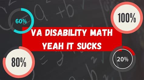 Unraveling The Va Disability Math Mystery Youtube