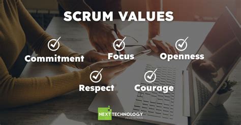 The Most Popular Agile Framework What Exactly Is Scrum