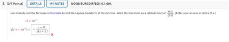 Solved Use Linearity And The Formulas In This Table To Find