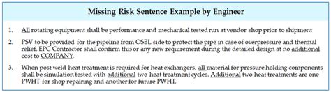 Examples Of Risk Statements Omitted By The Subject Of Verification