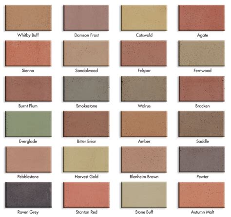 Concrete Color Choices