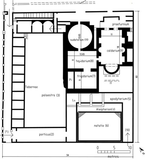 Thesis Summary Power And Order In Roman Bath Architecture