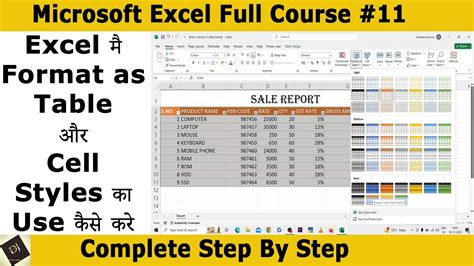 How to Use Format As Table Cell Styles Option in Excel Excel म Format as Table कस Use कर