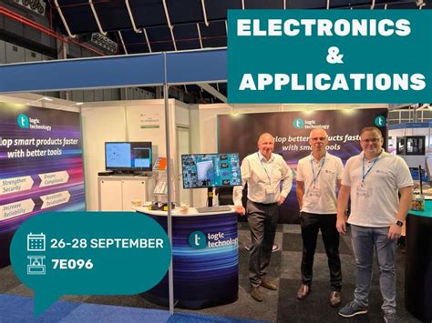 Logic Technology Bv On Linkedin Embeddedsystems Fhi