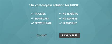 How We Handle User Data Contentpass Commits To Respecting The By