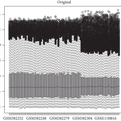 the batch effect correction of gse46474 and gse15296 a the