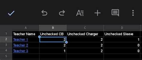 Sum Google Sheets Tally Unchecked Boxes Across Multiple Sheets Stack Overflow