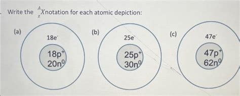 Solved Write The ZAX Notation For Each Atomic Depiction Chegg