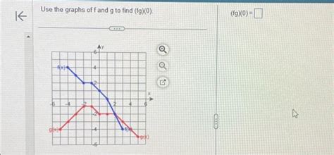 Solved K Use The Graphs Of F And G To Find Fg0 6 Gx