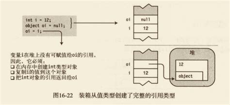 Csharp Naluduos Notebook