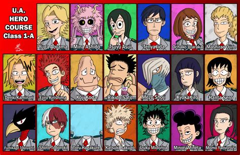 Class 1a By Jfmstudios On Deviantart