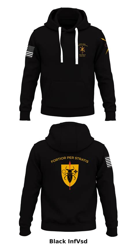 Combined Joint Task Force Horn Of Africa Information Operations Cell S