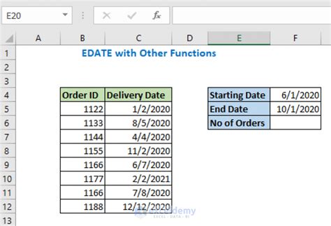 Excel Add Months To Date 4 Easiest Examples ExcelDemy
