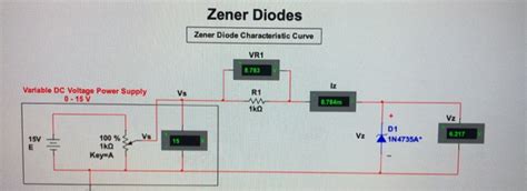 Solved Zener Diodes Zener Diode Characteristic Curve Vr1