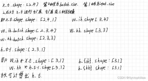 深度学习在降水预测中的convlstm应用与rnn基础 csdn博客