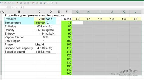 How To Use What If Data Table In Excel Design Talk