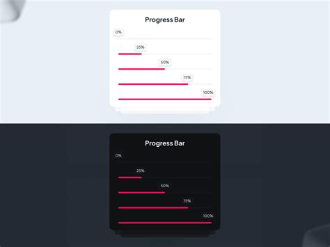 Unifiedui Unifiedui Progress Bar Component Have A Look At →