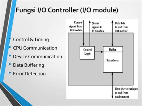 Mikroprosesor Interfacing Bab Input Dan Output PPTX