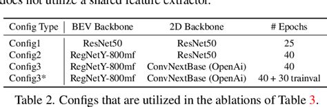 TopoMask Instance Mask Based Formulation For The Road Topology Problem Via Transformer Based