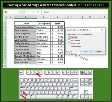 creating a named range with the keyboard shortcut ctrl shift f3 tom
