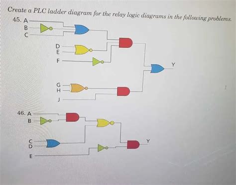 How To Create A Ladder Diagram For Automation Systems