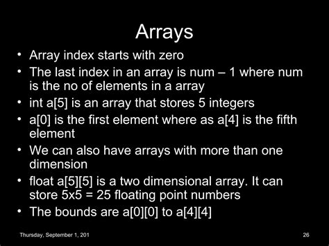 Basics Of C Programming Ppt