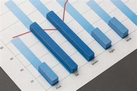 The Pursuit Of Truth To Master Complexity 3 Measure