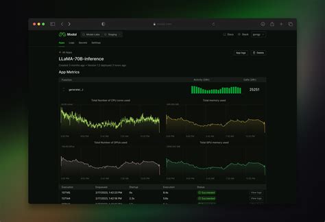 Modal Is Now Generally Available Modal Blog