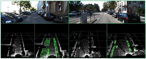 Fusionpillars A 3d Object Detection Network With Cross Fusion And Self Fusion