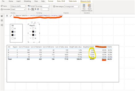 solved sum values in column instead of calculation microsoft fabric
