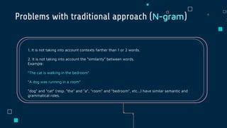 A Neural Probabilistic Language Model PPTX Web Development Internet