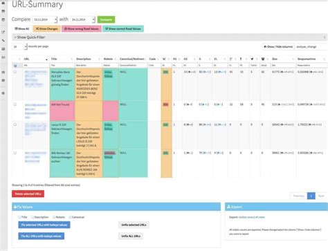 SEO Website Monitoring Tool To Monitor Your Website For Free