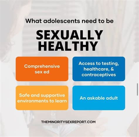 Four Key Components Necessary For Adolescents To Be Sexually Healthy