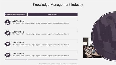 Knowledge Based Theory Of The Firm Ppt A Deep Dive Knowledge Base