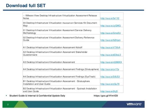Vmware Desktop Infrastructure Virtualization Assessment