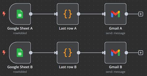 One Or Two Distinct Workflow Questions N8n Community