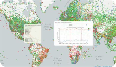 Buildingsimulation Climateanalysis Buildingperformance