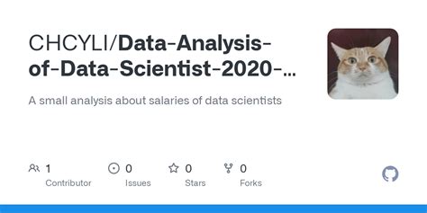 Github Chcylidata Analysis Of Data Scientist 2020 2023 With R A Small Analysis About