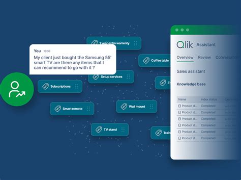 qlik answers：非構造化データ向け ai 搭載ナレッジアシスタント qlik